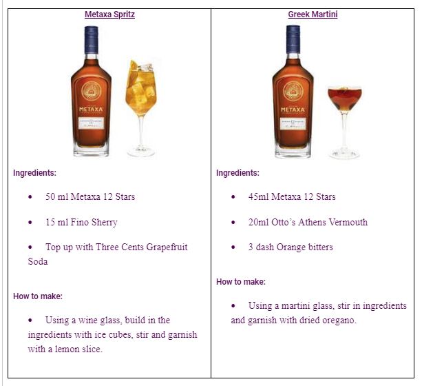 Metaxa 12-Star Review | Travel Distilled