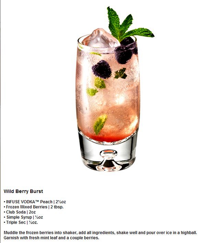 Infuse Vodka Peach Flavor Review | Travel Distilled